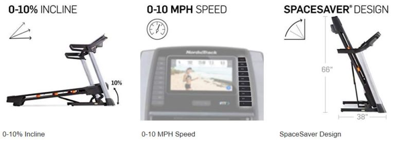 The BEST 10 Treadmills with TV Screens - 2019 Edition - 5KRunning.com